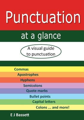 Punctuation at a glance: A visual guide to punctuation | Surprise Castle